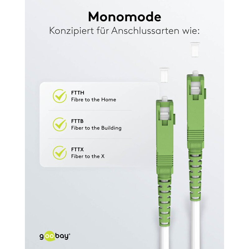 SC-APC Glasfaserkabel 2,0 m weiß, 1 St., 7,95